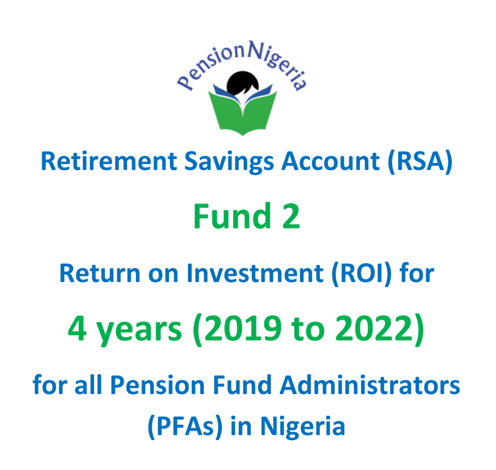 RSA Fund 2 Performance for 4 Years for all PFAs in Nigeria – PensionNigeria